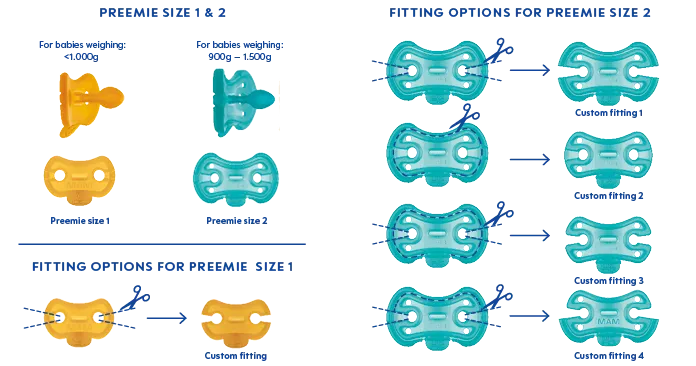 MAM Hospital Products