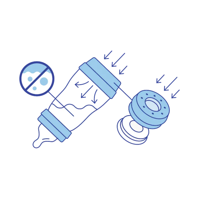 MAM Hospital Products