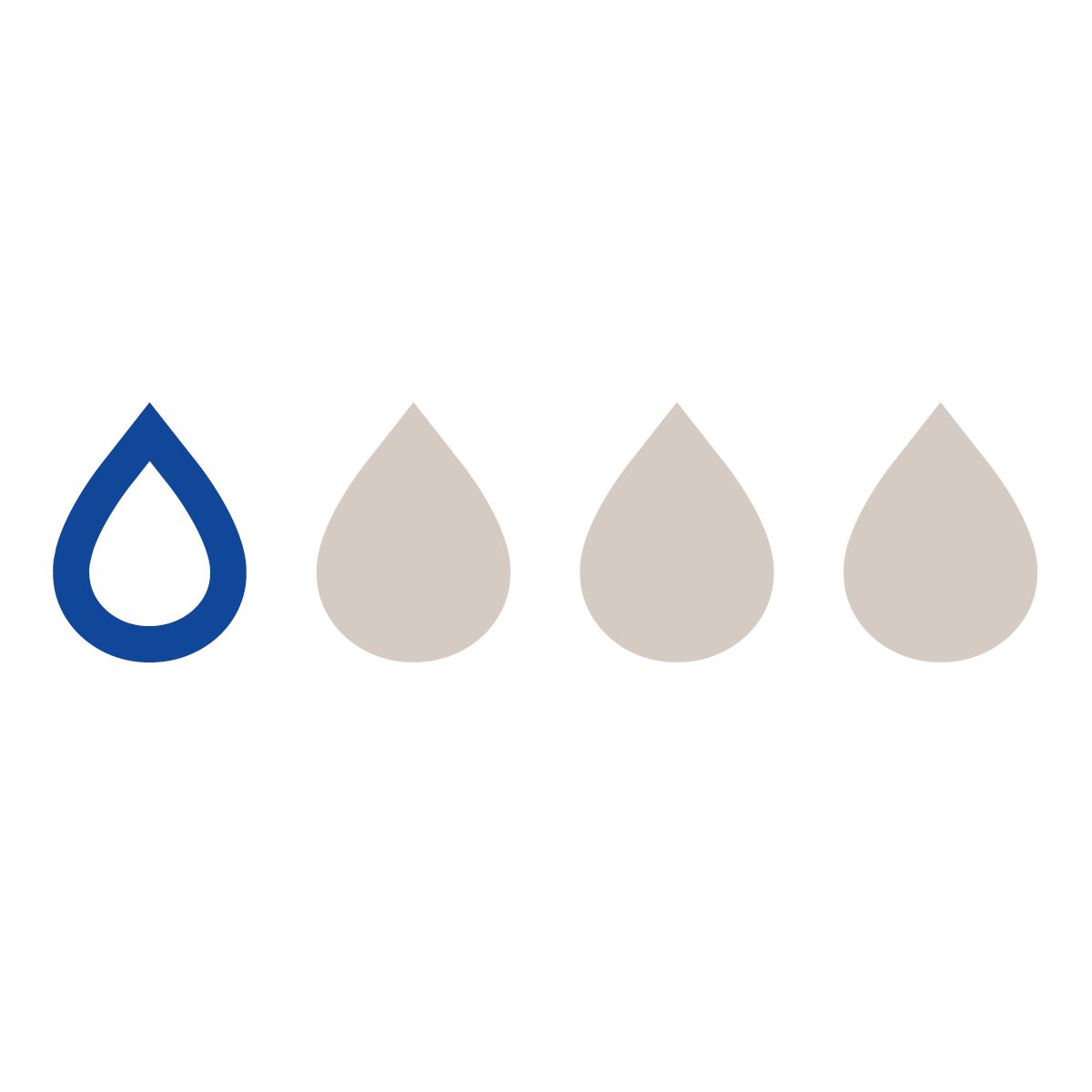 Extra Slow Flow Nipple Level 0