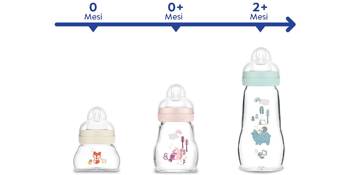 Biberon MAM - Qualità e comfort per l'allattamento del tuo bambino ...